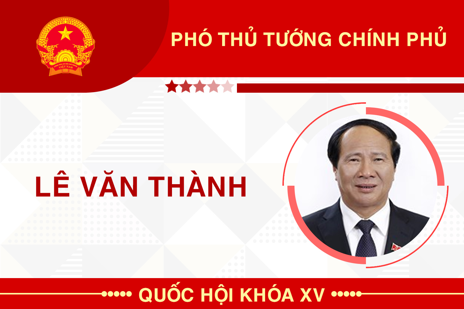 Infographic: Sự nghiệp Phó Thủ tướng Lê Văn Thành