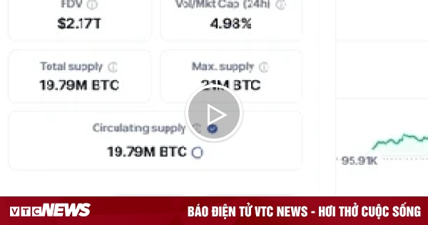 Bitcoin tăng kịch trần, vượt mốc lịch sử 100.000 USD