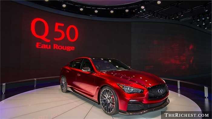 11 mẫu xe sang 'sexy' nhất thế giới