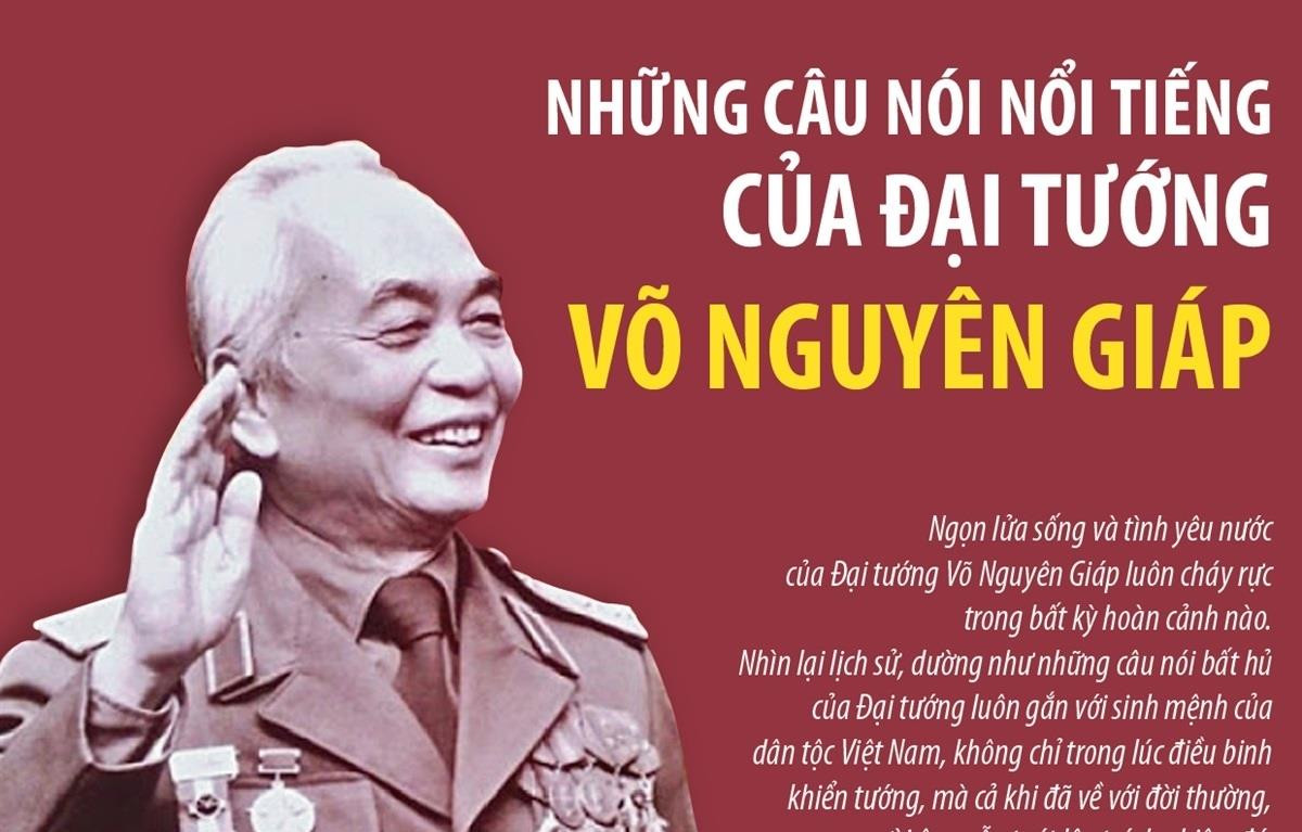 Những câu nói nổi tiếng của Đại tướng Võ Nguyên Giáp