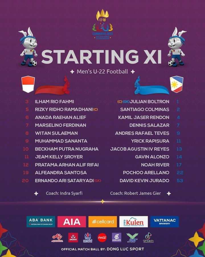 Trực tiếp bóng đá U22 Indonesia 3-0 U22 Philippines: Nắm chắc chiến thắng