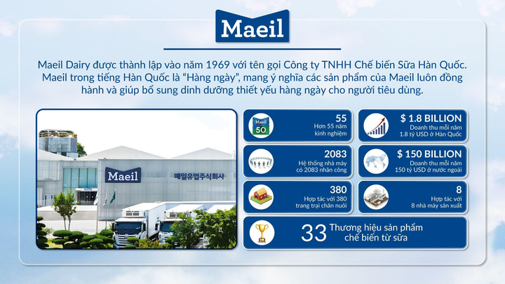 Ký kết hợp tác phân phối độc quyền nhãn hàng Selex Maeil Hàn Quốc tại Việt Nam